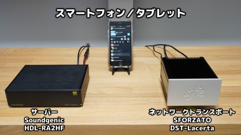 【サーバー】【レンダラー】【コントロール】で理解するITF-NET AUDIO・Taktina・Amazon Music・Diretta - Audio Renaissance