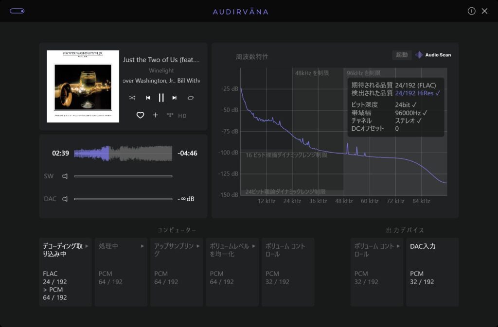 Audirvana StudioがTIDAL Maxに対応 - Audio Renaissance