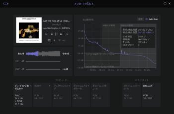 Audirvana StudioがTIDAL Maxに対応 - Audio Renaissance